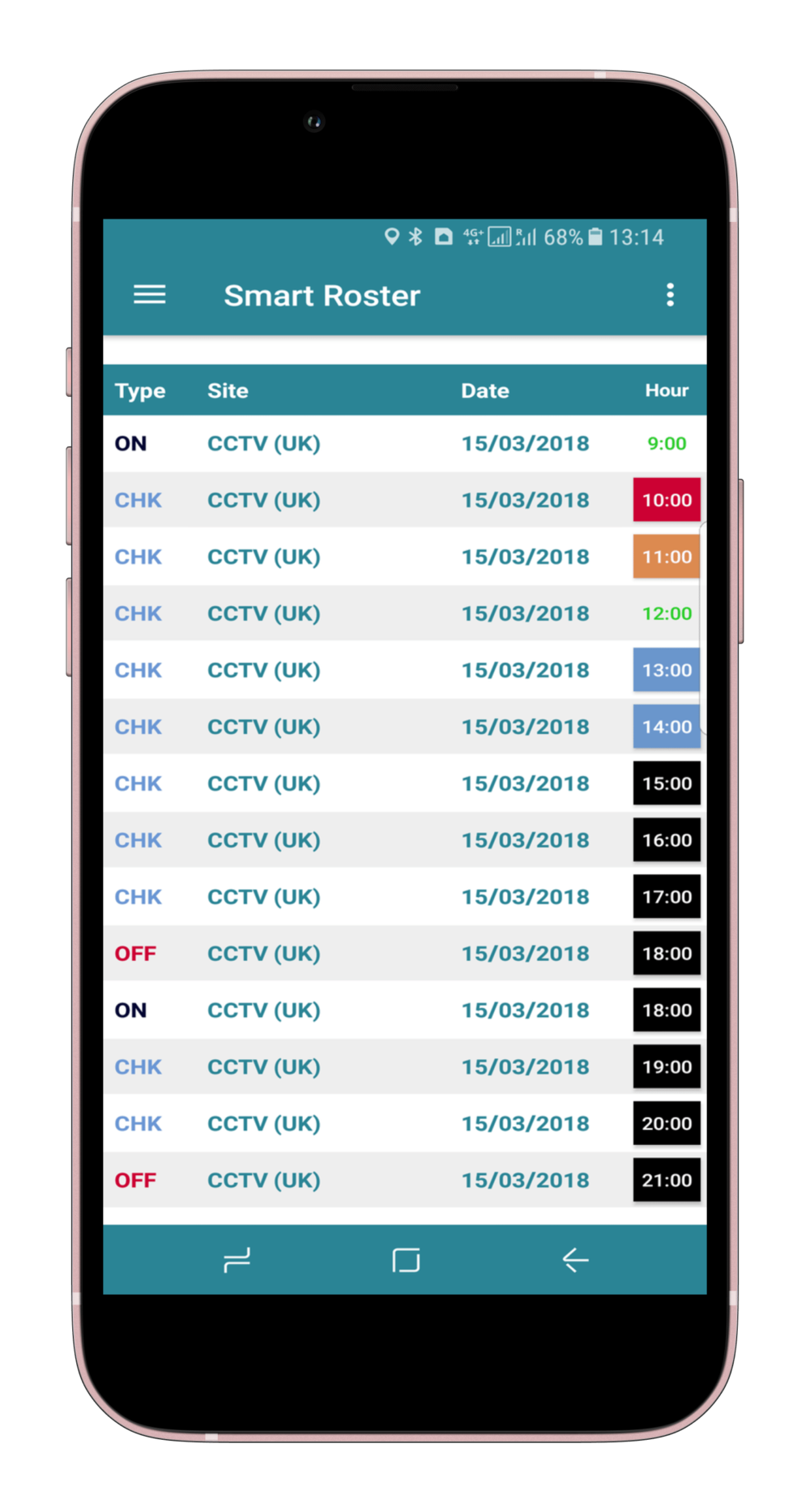 NetRoster - Security Guard Rostering System